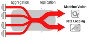 PID Without a PhD - Tim Wescott