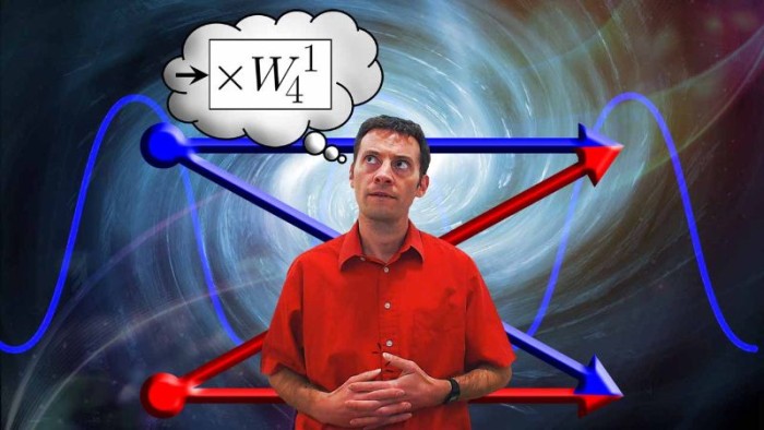 How the Cooley-Tukey FFT Algorithm Works | Part 4 - Twiddle Factors ...